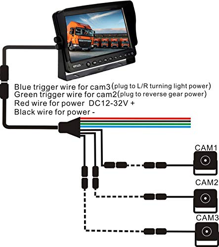 AHD 720P 7" Reverse Rear View Backup Camera System Mirror, Camera with Night Vision Waterproof IP69K Vibration-Proof 10G for Tractor/Truck/RV/Bus/Motorhome/Excavator/Caravan/Skid Steer/Harvester