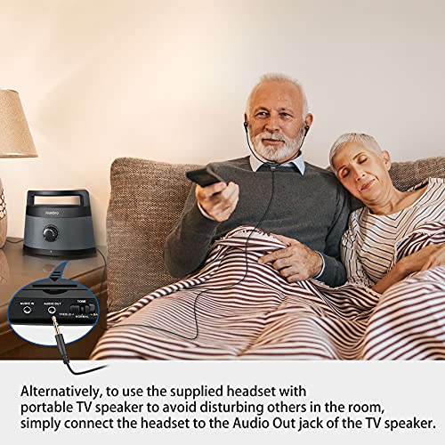 Joanbro TS1D 2.4GHz Portable Wireless Speakers for TV for Seniors and Hard of Hearing, Optical/RCA/AUX Supported, Voice Highlighting and Tone Control, 100ft Long Range TV Speaker