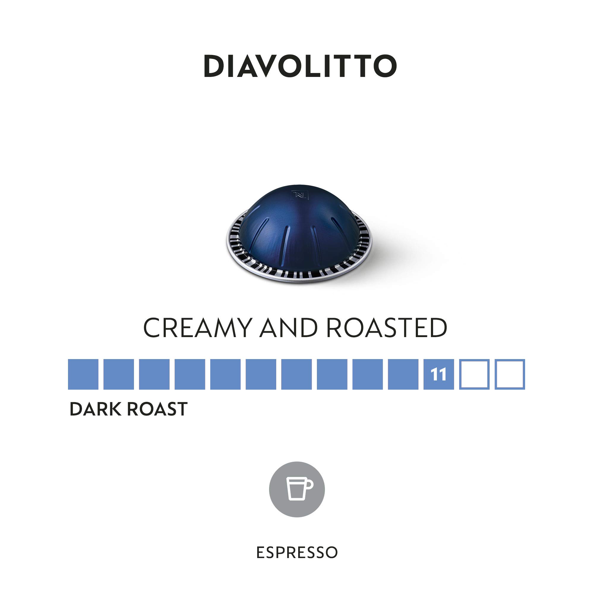 Nespresso Capsules VertuoLine, Diavolitto, Dark Roast Espresso Coffee, 10 Count (Pack of 5), Brews 1.35oz (VERTUO LINE ONLY)