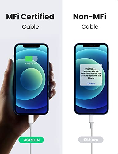 UGREEN 20W USB C Fast Charger with 3FT USB C to Lightning Cable MFi Certified Charging Cable, Foldable Charger Compatible for iPhone 14/13/12, iPad, AirPods Pro, and More