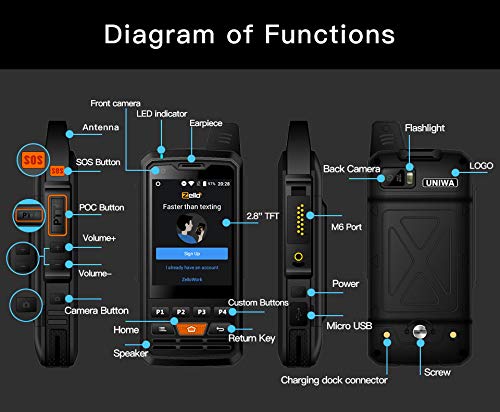 UNIWA Alps F50 Zello PTT Walkie Talkie 2.8 inches Touch Screen Quad Core MTK6735 1GB+8GB 4000mAh 4G LTE Android 6.0 Rugged Smartphone