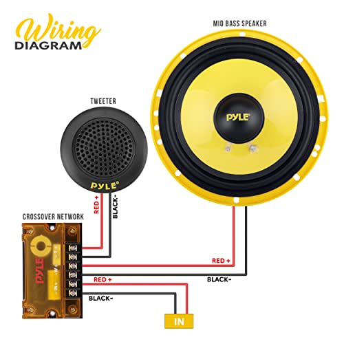 Pyle 2Way Custom Component Speaker System 6.5β 400 Watt Component with Electroplated Plastic Basket, Butyl Rubber Surround & 40 Oz Magnet Structure Wire Installation Hardware Set Included Pyle PLG6C,Yellow