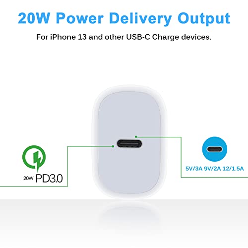 USB C Samsung Charger Box for Galaxy A14 5G/A23 5G/A54/A34/A13/A53/S23+/A32/Z Fold 4/S21FE/A03s/S22/A04S,Pixel 7 Pro/6a/5,iPhone 14/13 Pro Max/12/11/SE,Android Phone Charger Type C Fast Charging Block