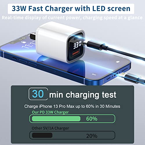 33W USB C Wall Charger, HOMELYLIFE USB Charger Block with Digital Display, PD+QC 3.0 Fast Charger, Dual Port USB Charger for iPhone 14/13/Pro Max,Samsung,Galaxy,Pixel,iPad,Laptop etc