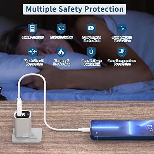 33W USB C Wall Charger, HOMELYLIFE USB Charger Block with Digital Display, PD+QC 3.0 Fast Charger, Dual Port USB Charger for iPhone 14/13/Pro Max,Samsung,Galaxy,Pixel,iPad,Laptop etc