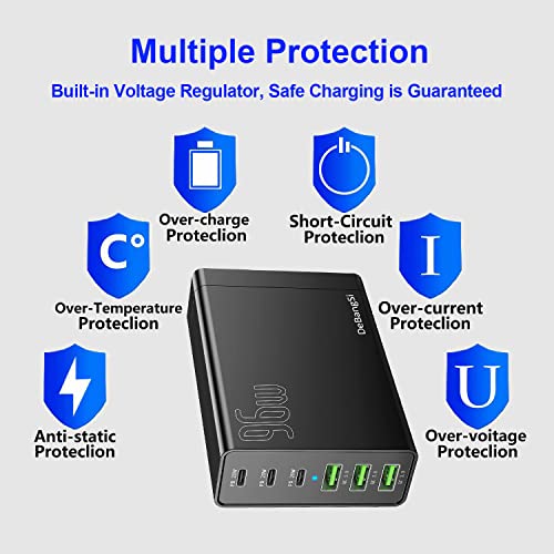 Multi USB Charger Station, 96W GaN Compact 6 Port USB C Fast Charging Station, Portable USB C Wall Charger Adapter 3 USB C + 3 QC USB A for All iPad iPhone 14 13 12 11 Pro Max Pixel Samsung and More