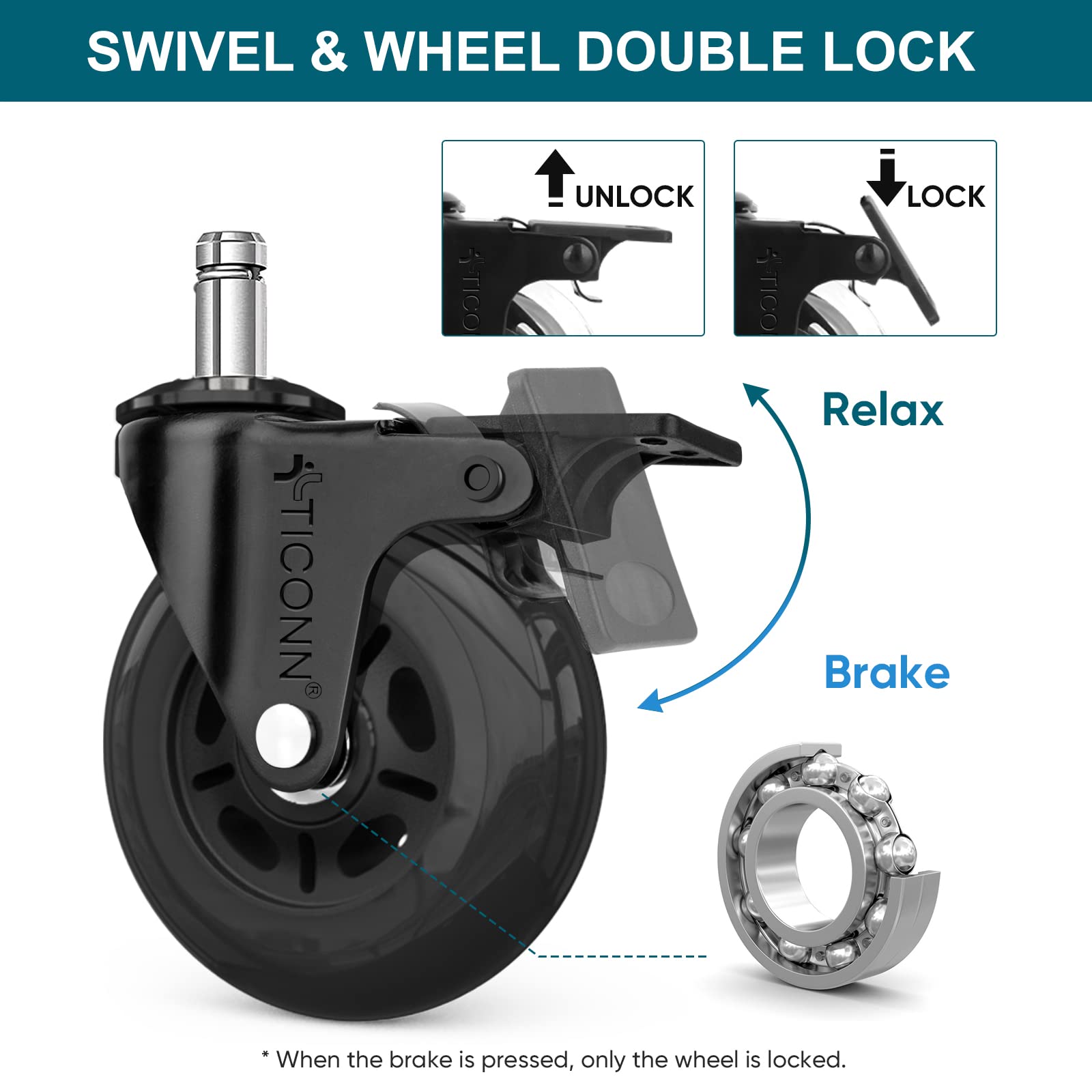 TICONN Office Chair Caster Wheels Set of with Brake 5 for Tile, Hardwood Floors and Carpets, Universal Fit for Most Chairs (Black with Brake)