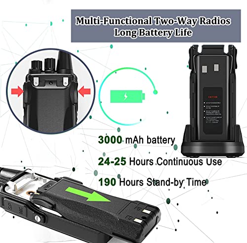 SAMCOM FPCN10A Two Way Radios Long Range Walkie Talkies for Adults, 3000mAh High Power 2 Way Radios Rechargeable Programmable Heavy Duty UHF Handheld Radios with Shoulder Speaker Mic (4 Pack)