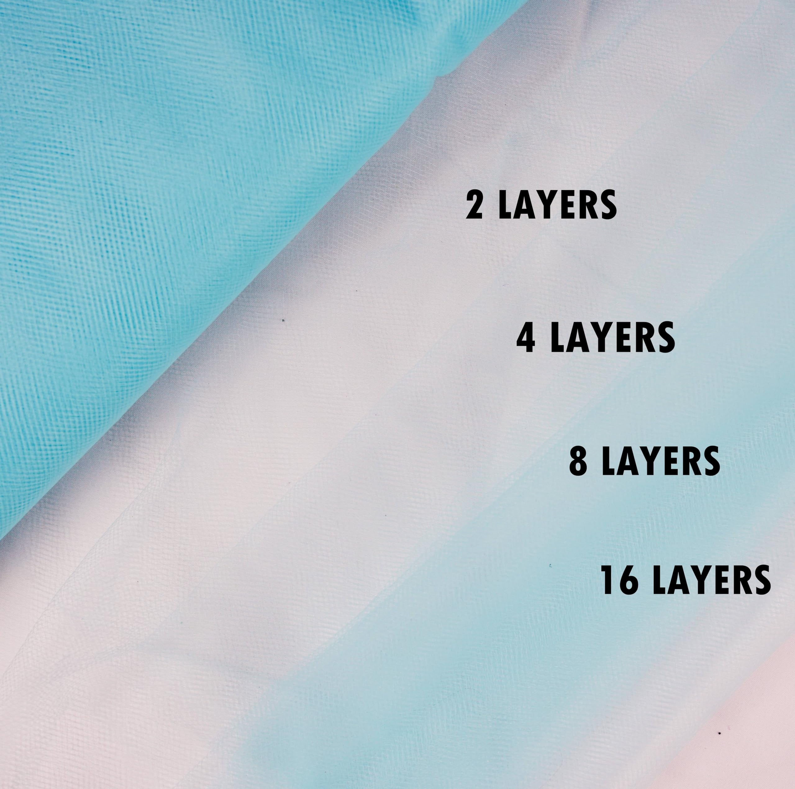 Craft And Party, Light Blue Fabric Tulle Roll 54 Inch by 40 Yards (120 ft) Fabric Tulle Bolt for DIY Tutu Skirt, Wedding and Decoration (Light Blue)