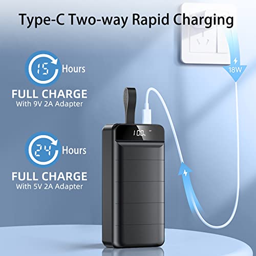 Power Bank 50000mAh, 22.5W PD Quick Charge Portable Charger with 4 Outputs & 3 Inputs & Flashlight and LED Display, Huge Capacity Safer External Battery Pack for Smartphone, Android, Tablet & etc