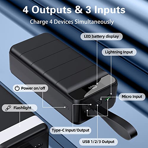 Power Bank 50000mAh, 22.5W PD Quick Charge Portable Charger with 4 Outputs & 3 Inputs & Flashlight and LED Display, Huge Capacity Safer External Battery Pack for Smartphone, Android, Tablet & etc
