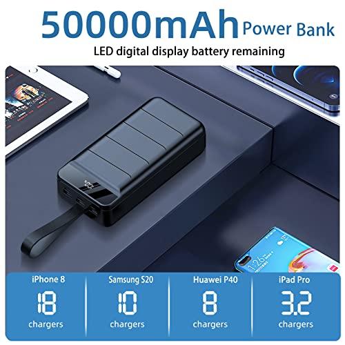 Power Bank 50000mAh, 22.5W PD Quick Charge Portable Charger with 4 Outputs & 3 Inputs & Flashlight and LED Display, Huge Capacity Safer External Battery Pack for Smartphone, Android, Tablet & etc