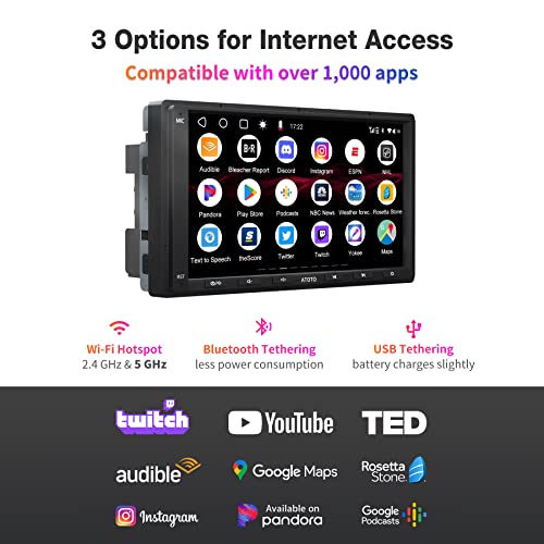 ATOTO A6PF Android Double-DIN Car Stereo, Wireless CarPlay, Wireless Android Auto, Mirrorlink, 7" Touchscreen in-Dash GPS Navigation, Dual Bluetooth, WiFi/BT/USB Tethering, HD LRV, 2G+32G, A6G2A7PF