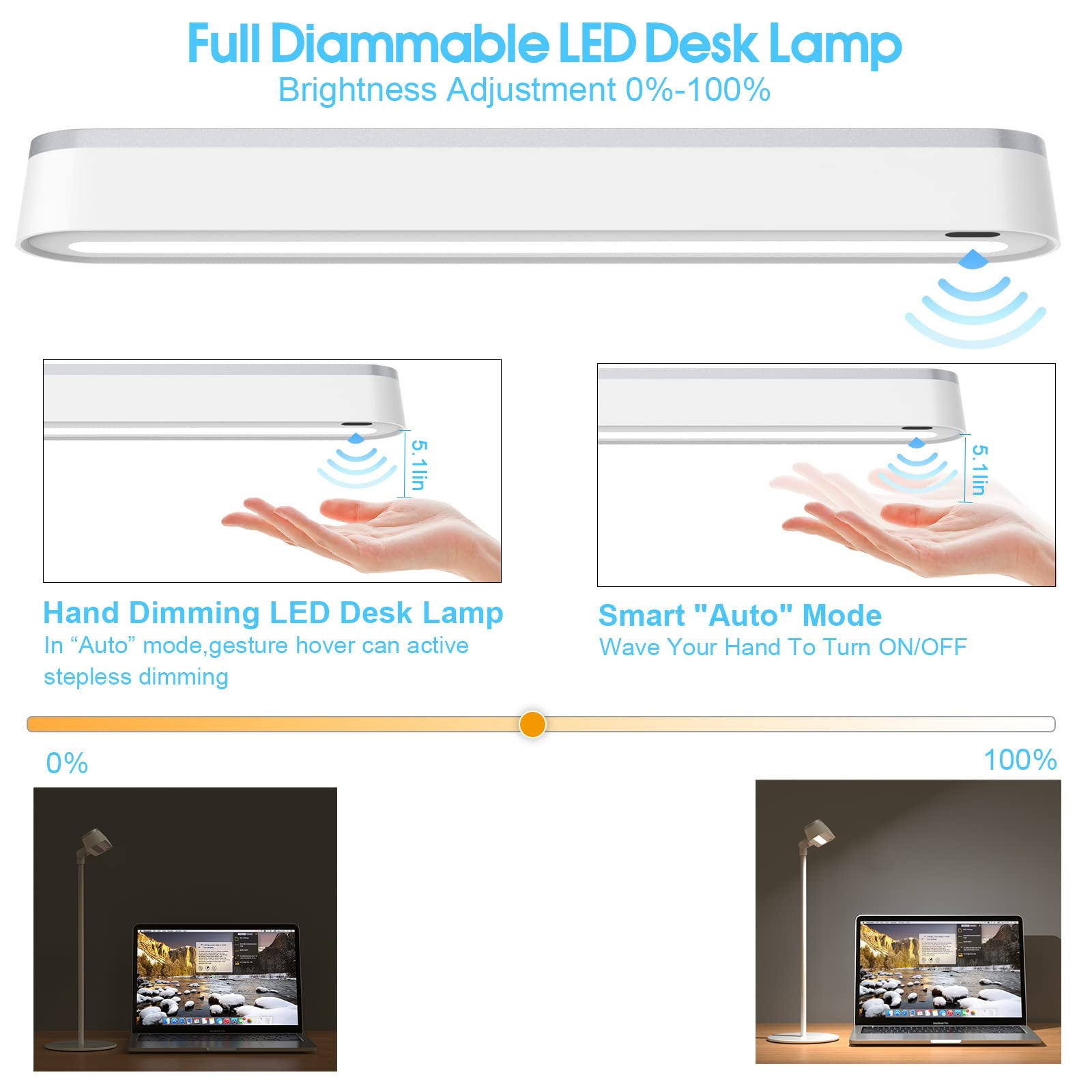 BEYONDOP LED Desk Lamp for Home Office, Magnetic Lights with 1800mah Rechargeable Battery, Full Dimmable Reading Lamp, Battery Operated Lights, Eye-Caring Table Lamp for Dorm School Gifts, 4000K