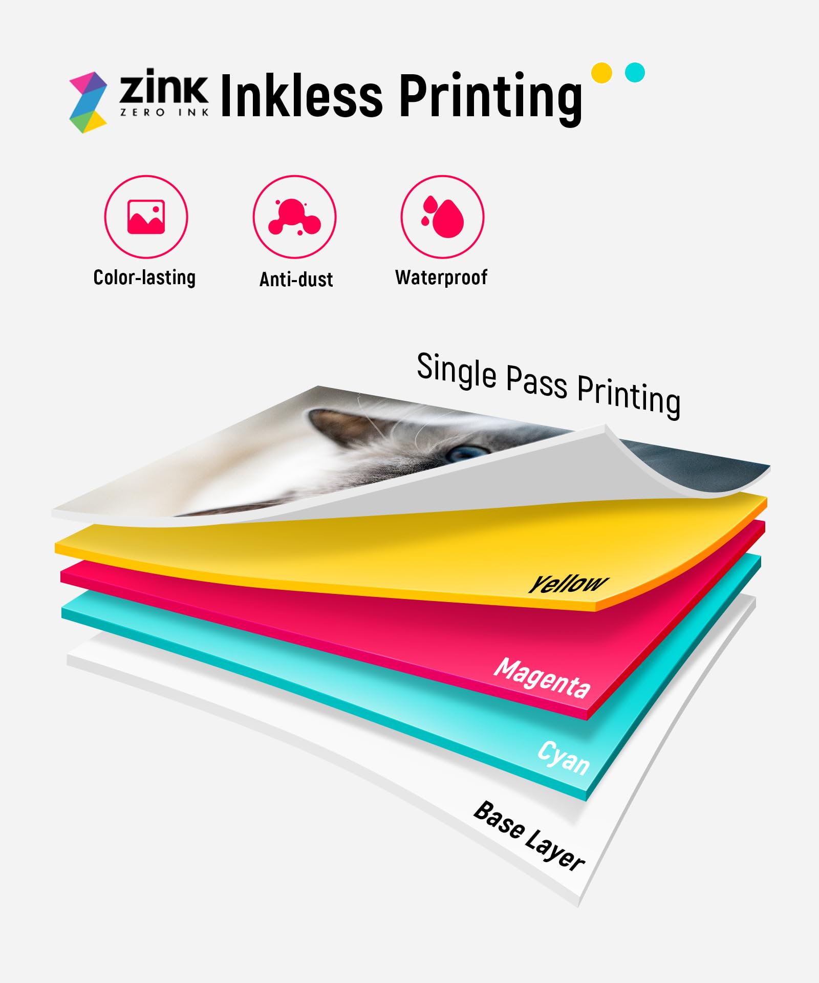 Liene 2x3” Photo Printer, Mini Instant Portable Photo Printer Bundle w/ 50 Zink Adhesive Paper, Bluetooth 5.0, Compatible w/iOS & Android, Small Picture Printer for iPhone, Smartphone, White