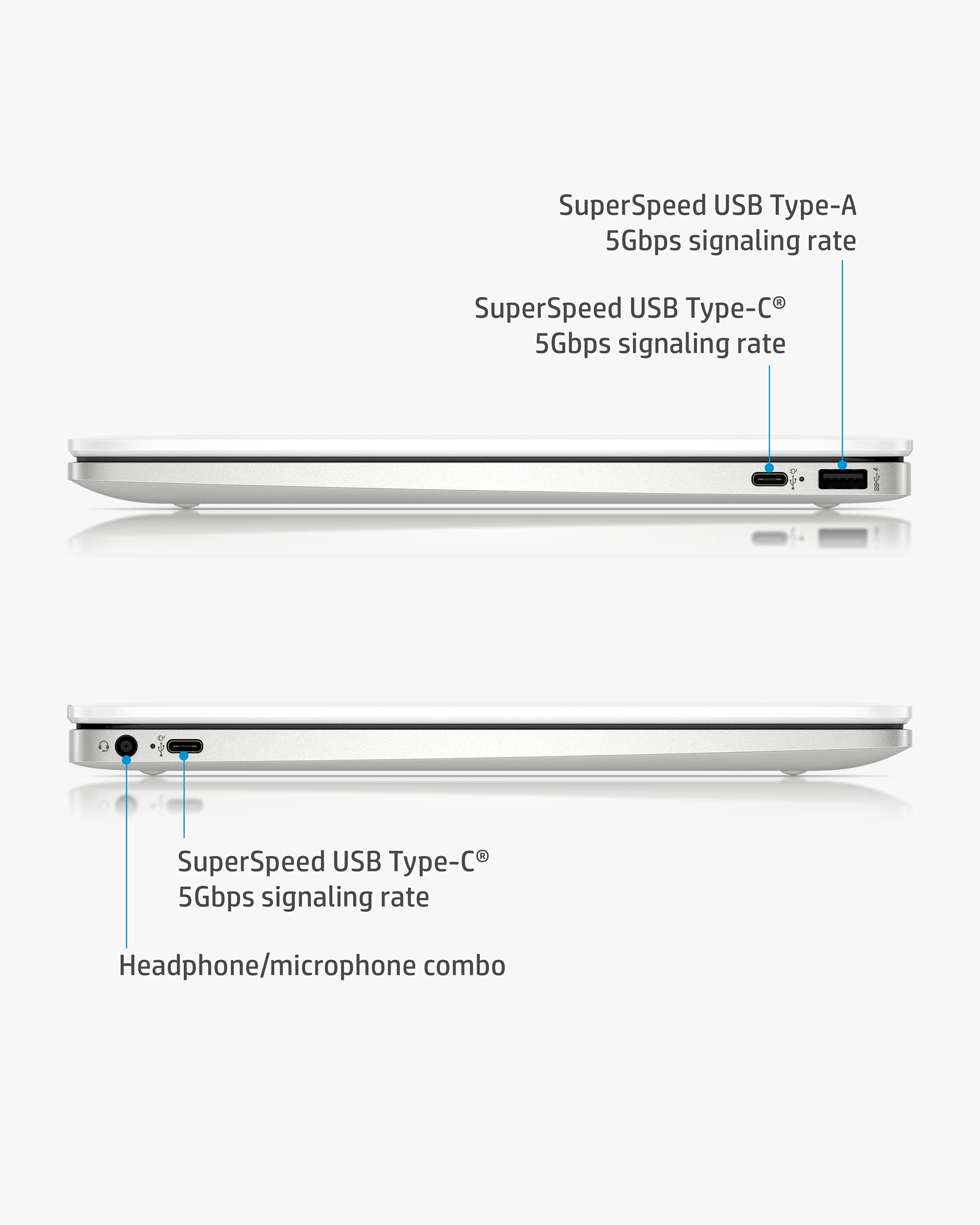 HP Chromebook 14 Laptop, Intel Celeron Processor, 4 GB RAM, 32 GB eMMC, 14” HD (1366 x 768) Touchscreen, Chrome OS, Webcam & Dual Mics, Work, Entertainment, Long Battery Life (14a-na0140nr, 2021)