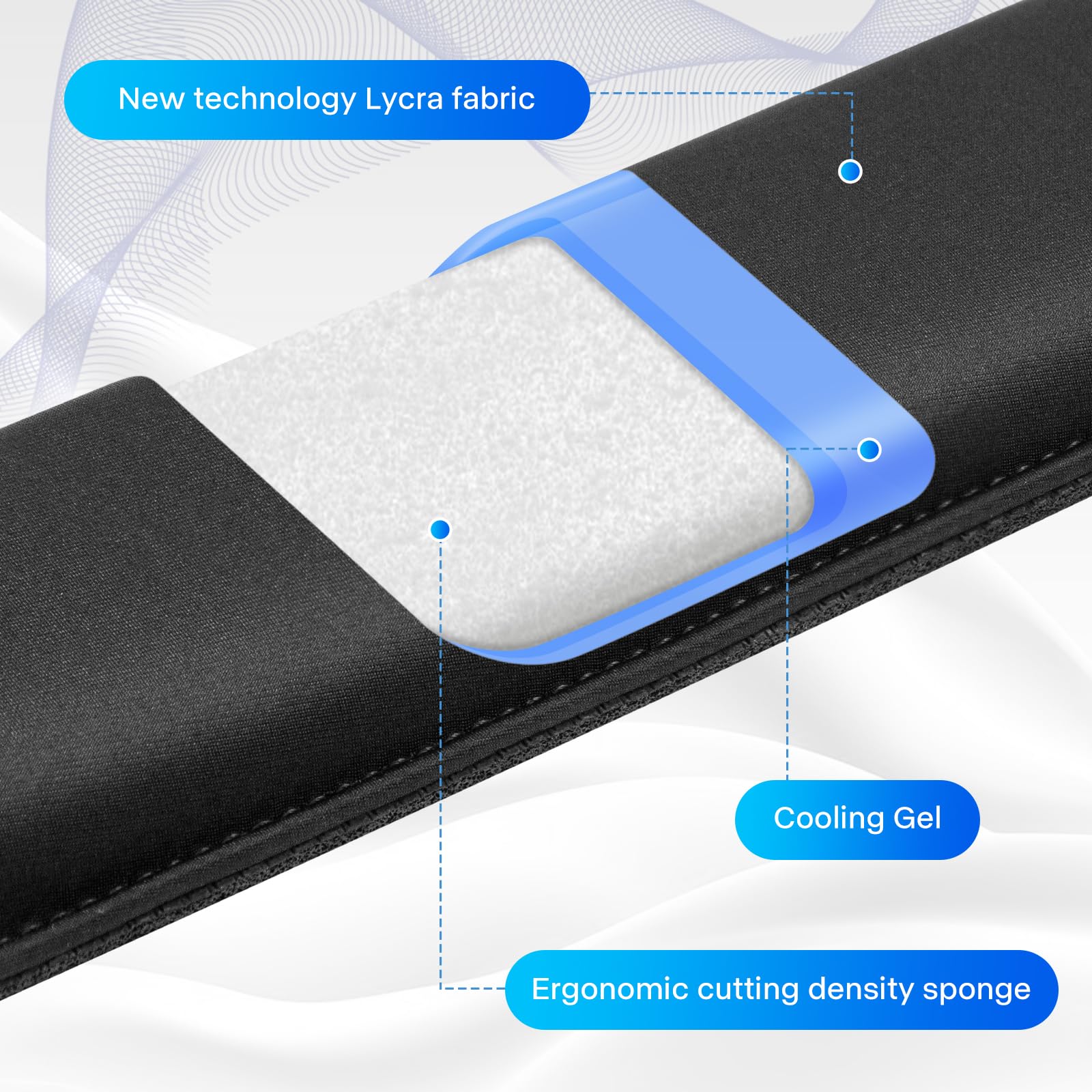 Keyboard Wrist Rest + Mouse Pad + Mouse Wrist Rest Support Set, Memory Foam, Easy Typing Pain Relief, 3Pcs Keyboard Mouse Pad Set for Computer, Laptop, Home & Office (SKK-330)