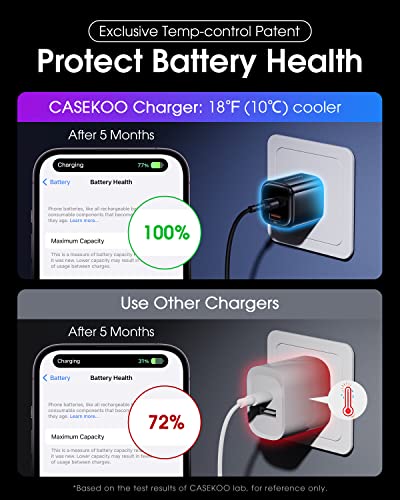 [Fastest & Safest Charging] [Apple Certified Pi Chip] Original iPhone Charger Dual Port 30W GaN III Charger Block, CASEKOO USB C Wall Charger for iPhone 14/14 Pro/14 Pro Max/14 Plus/13 and More,Black