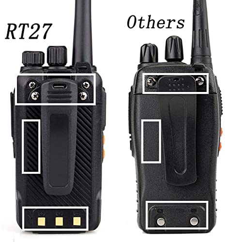 Retevis RT27 Walkie Talkies for Adults Gift,Long Range 2 Way Radios Rechargeable,VOX Clear Voice Easy Operation Durable,Two Way Radio for Outdoor Hiking Hunting Climbing(2 Pack)