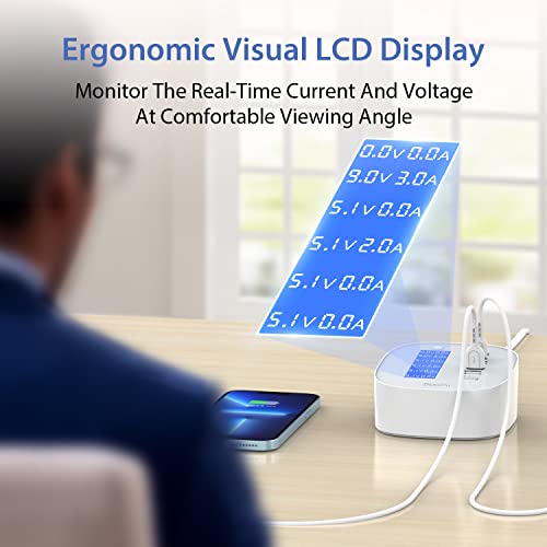 SooPii USB-C Charger 65W, 6 Port USB Charging Station with Real-time LCD Display in Charging, with Dual USB-C Ports(45W Max) PD/PPS Fast Charging Compatible for MacBook,USB C Laptops,Tablet and Phones