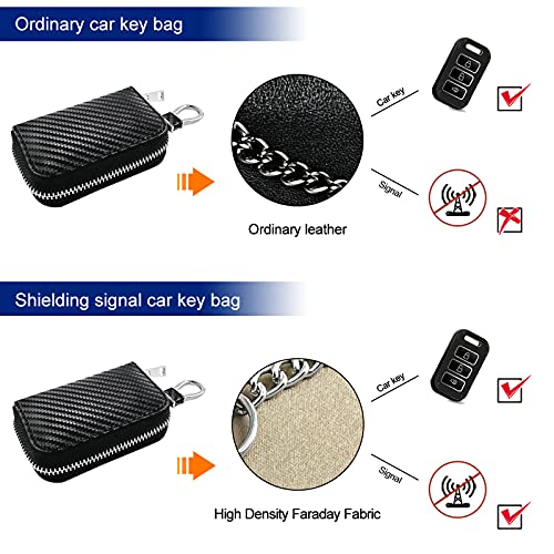 AtfArt 2 Pack Faraday Bags for Car Key Fob Protector Faraday Cage Signal Blocking RFID Key Fob Protector Car RFID Signal Shielding Bag for Car Keys Antitheft Products(2 Pcs)