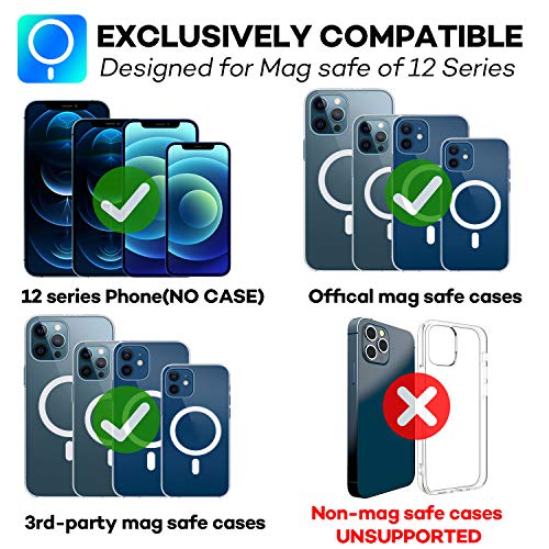Quarble Magnetic Adapter Compatible with MagSafe Case and iPhone 12 Pro Max Mini, Attached to Old Magnetic Car Phone Mount Holder No Metal Plate Needed