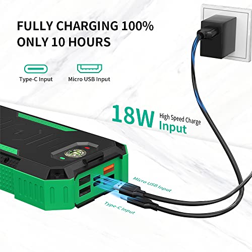 Solar Charger Solar Power Bank, Portable Charger 40000mAh PD22.5 Wireless Charging, Solar battery QC4.0 Fast Carging,6 Output & 2 Input External Battery, Dual Flashlight IP54 Waterproof Outdoor
