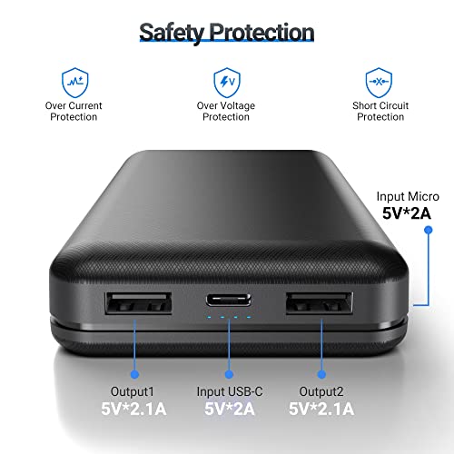 26800mAh Power Bank 2 Outputs&2 Inputs Portable Charger Ultra-High Capacity Battery Pack with 2 in 1 Cable External Battery Power Bank for iPhone iPad Samsung Pixel Camera Switch Fans Flashlighs