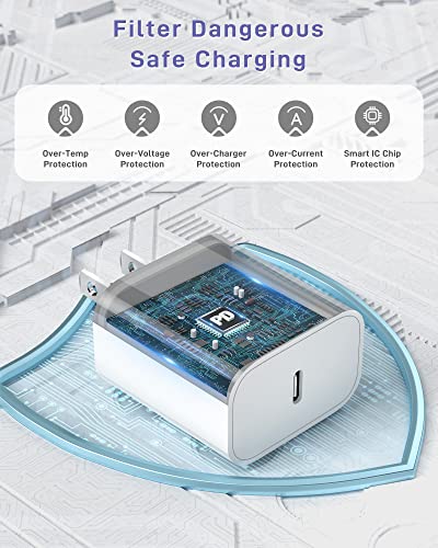 20W USB C Fast Charger for iPad Pro 12.9, iPad Pro 11 inch 2021/2020/2018, iPad Air 5th/4th 10.9 inch 2022/2020, iPad Mini 6 Generation & PD Wall Charger with 6ft USB C to C Charging Cable (2 Pack)
