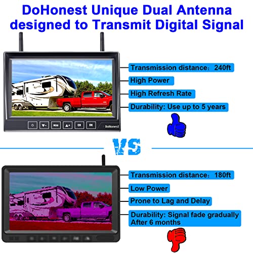RV Dual Digital Wireless Backup Camera Kit with 7ββ DVR Touch Key Monitor Trailer Rear View Front View Camera Without Difference Color No Interference IP69 Waterproof Latest Wide-Angle Camera