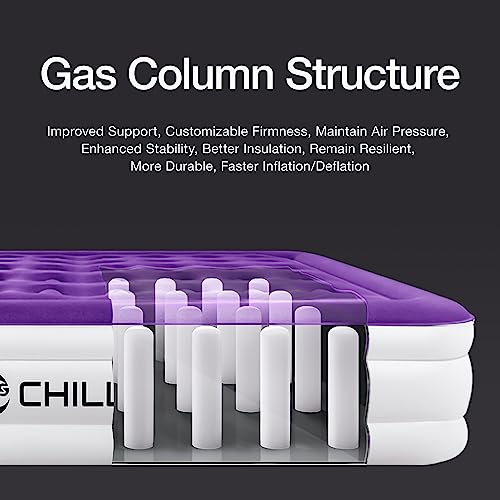 CHILLSUN Twin Air Mattress with Built in Pump,16" Durable Blow Up Bed Double-High Inflatable Mattress with Flocked Top,Easy Inflate,Portable for Home&Camping