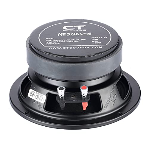 CT Sounds MESO65-4 6.5” Pro Audio Midrange Loudspeaker, 250 Watts RMS, Each