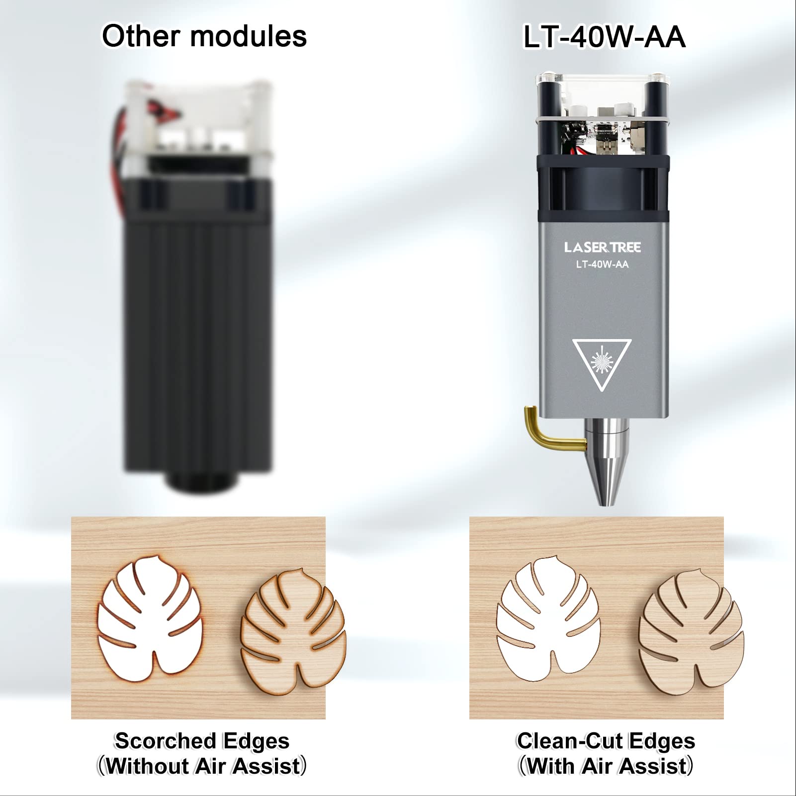 LASER TREE 40W Laser Module, 5W Optical Output Power Laser Cutter Module w/Metal Air Assist, Compatible with Laser Engraver Laser Cutter Machines CNC, 45mm Fixed Focus 12V
