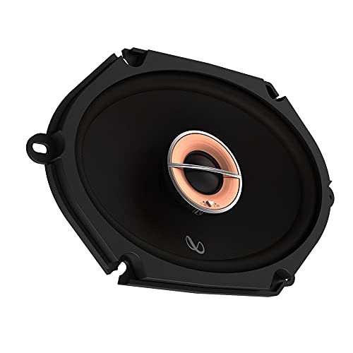 Infinity 6β x 8β Two-Way car Audio Multi-Element Speaker/No Grill, Black, (INFSPKKA683XFAM)