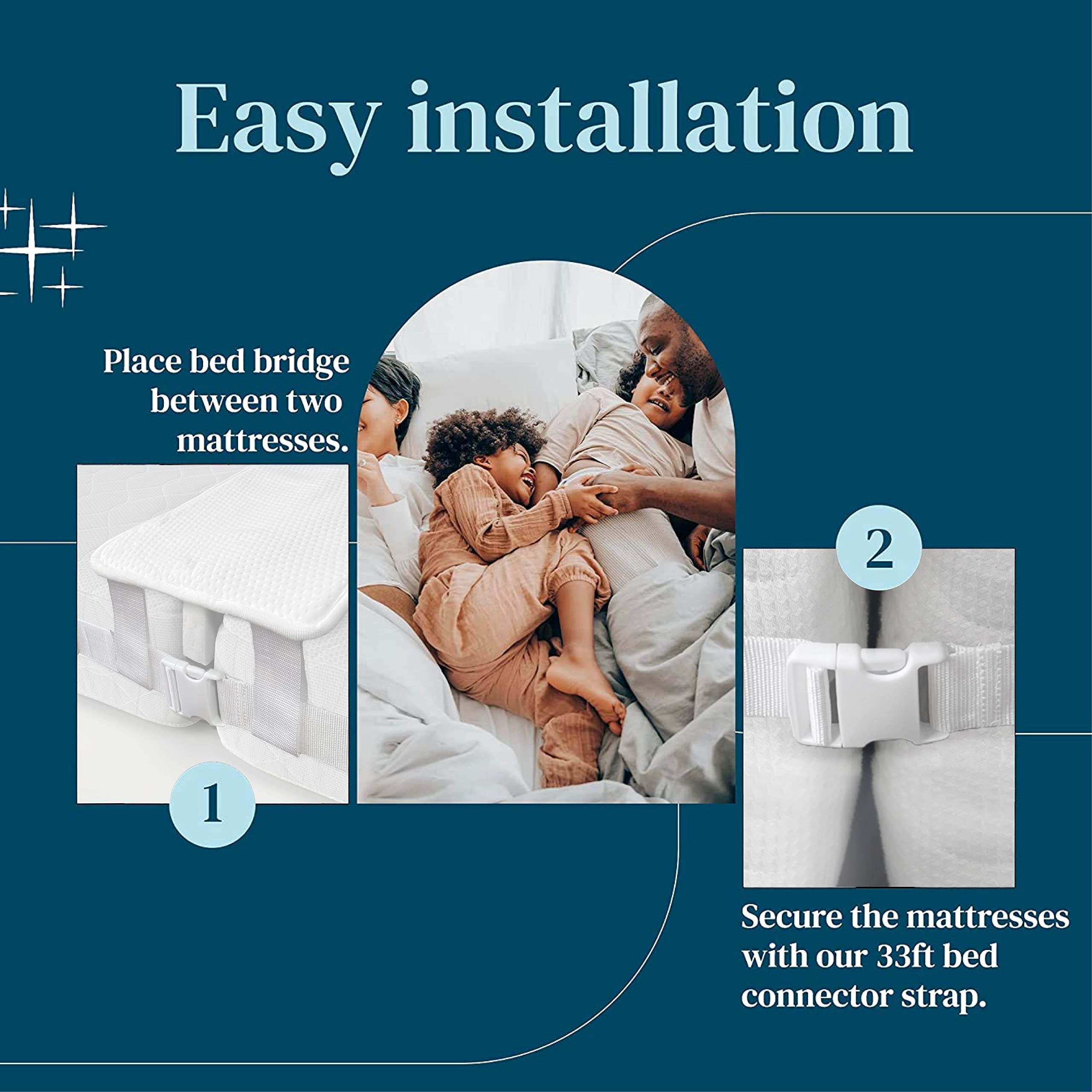FeelAtHome 12 Inch Wide Bed Bridge Twin to King Converter Kit - Twin Bed Connector King Maker - Bed Gap Filler to Make Twin Beds Into King - Twin Mattress Connector - King Bed Converter Kit