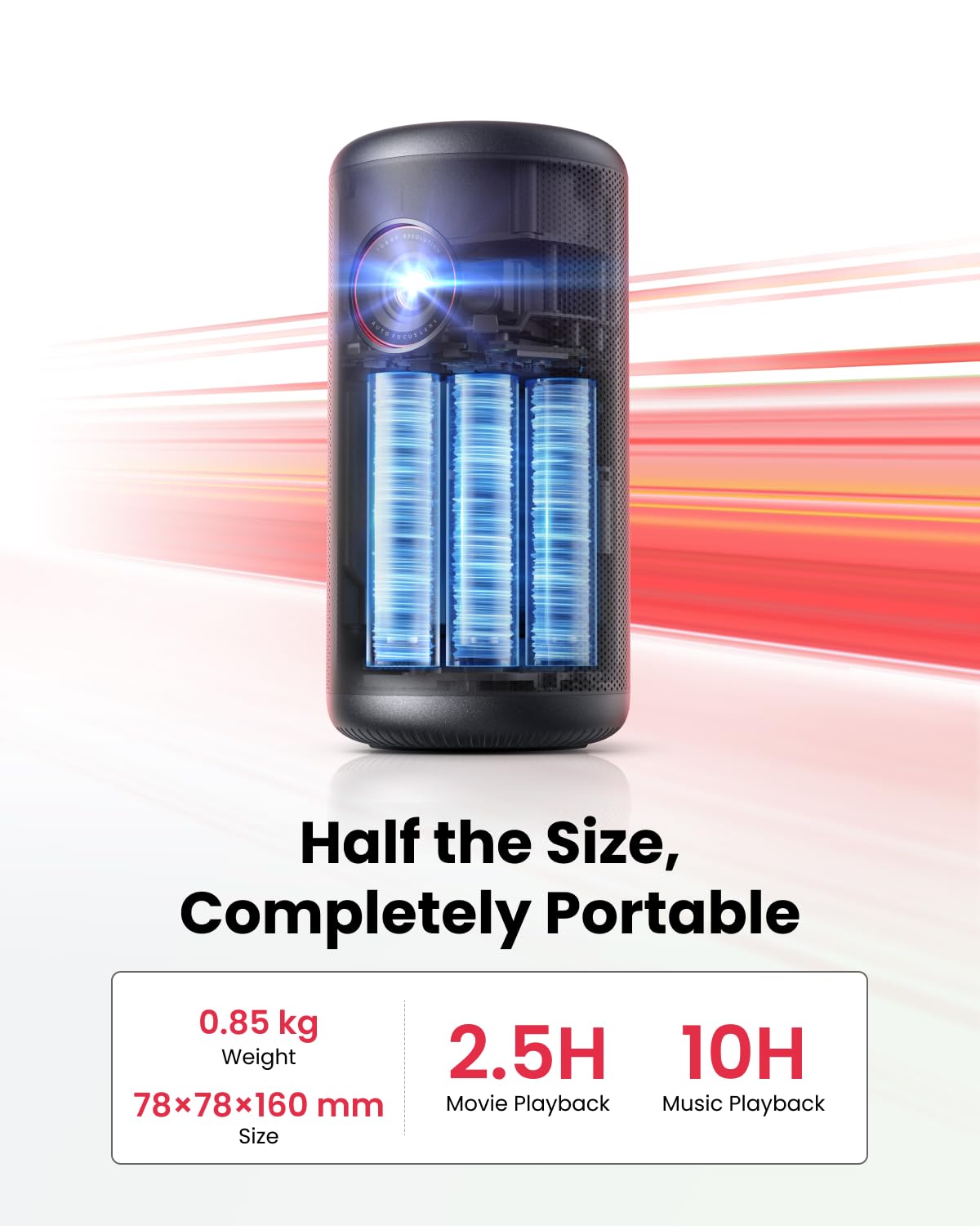 Anker NEBULA Capsule, Smart Wi-Fi Mini Projector, 100 ANSI Lumen Portable Projector, 360° Speaker, Movie Projector, 100 Inch Picture, 4Hr Video Playtime for Inside and Outside, Watch Anywhere