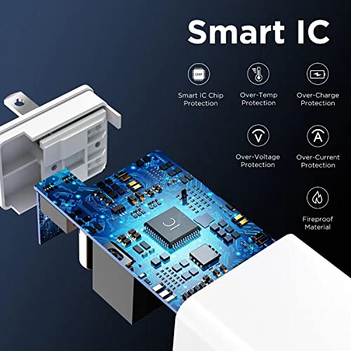 HTC 65w USB C Wall Charger 3 Ports, GaN Fast Charger Block Type C Wall Charger Foldable Plug Travel Adapter for iPad/iPad Mini, MacBook Air/Pro, iPhone 13/13Pro/13 Pro Max/12/11, Pixel, Galaxy, Switch