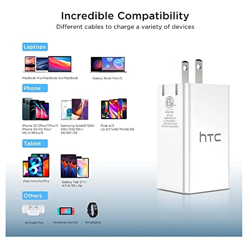 HTC 65w USB C Wall Charger 3 Ports, GaN Fast Charger Block Type C Wall Charger Foldable Plug Travel Adapter for iPad/iPad Mini, MacBook Air/Pro, iPhone 13/13Pro/13 Pro Max/12/11, Pixel, Galaxy, Switch