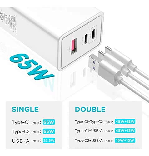 HTC 65w USB C Wall Charger 3 Ports, GaN Fast Charger Block Type C Wall Charger Foldable Plug Travel Adapter for iPad/iPad Mini, MacBook Air/Pro, iPhone 13/13Pro/13 Pro Max/12/11, Pixel, Galaxy, Switch