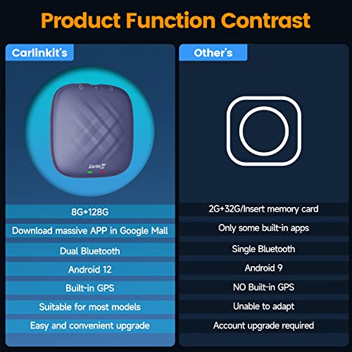 Carlinkit CarPlay Ai Box Android 12.0, 8+128G Adapter with Netflix, YouTube, Hulu,Disney+,Ai Box CarPlay Dongle Magic Box Carplay to Stream Media to Car & TV, Wireless CarPlay & Android Auto