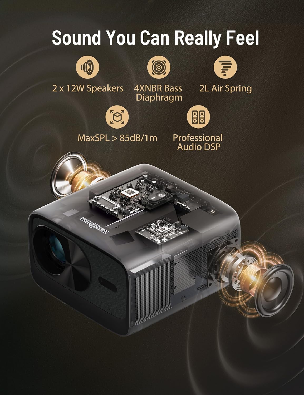 Projector with WiFi, Native 1080P Portable Outdoor Projector 4K Supported, 400 ANSI PARIS RHÔNE Movie Mini HD Projector for Home, 220” 12000L Built-in Speaker, Compatible with TV Stick/iOS/Android/PS5