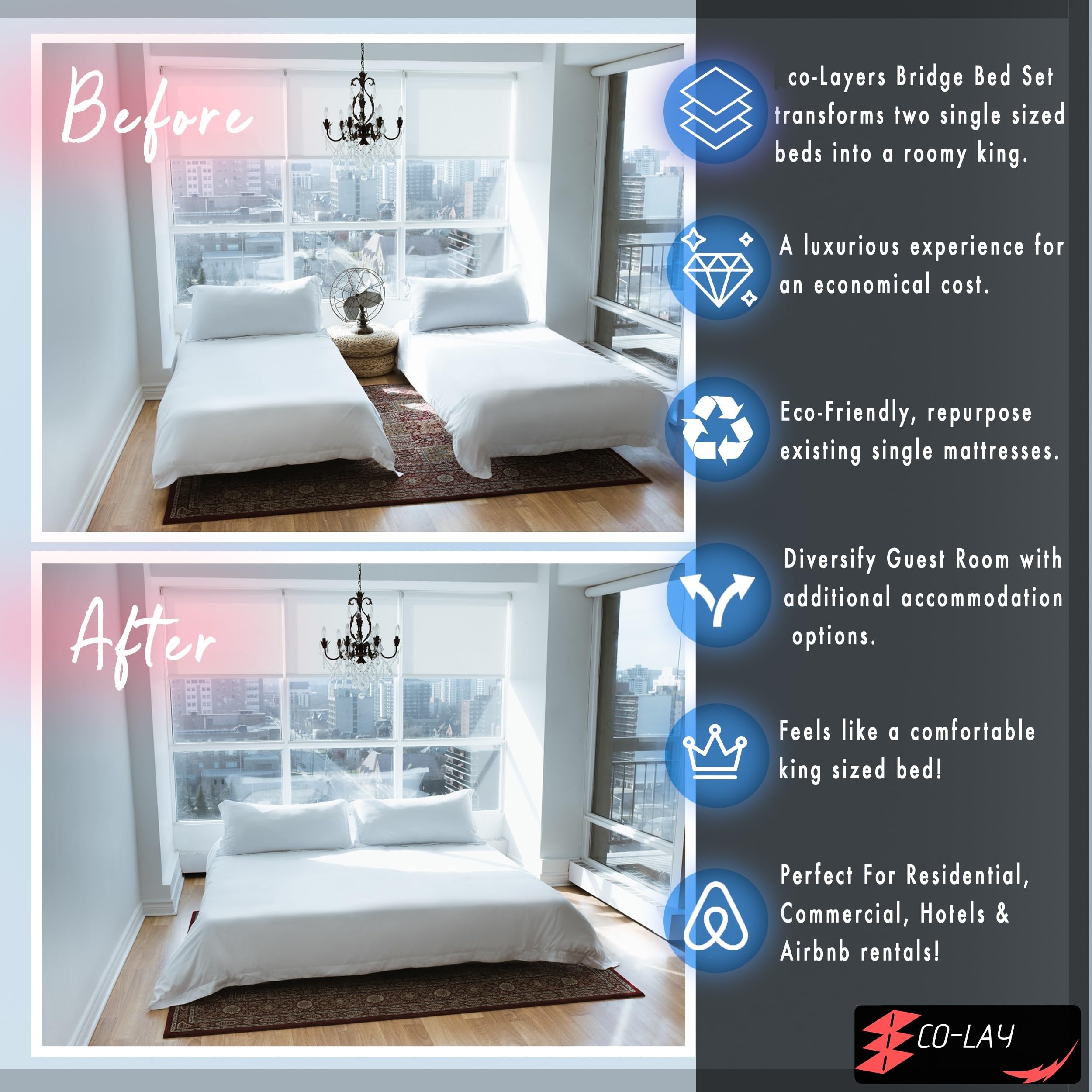 CO-Lay Bed Bridge Twin to King Converter Kit - Twin Bed Connector King Maker - Mattress Extender Joiner Gap Filler - Split King Bed Connector, Twin to King or Twin XL to King