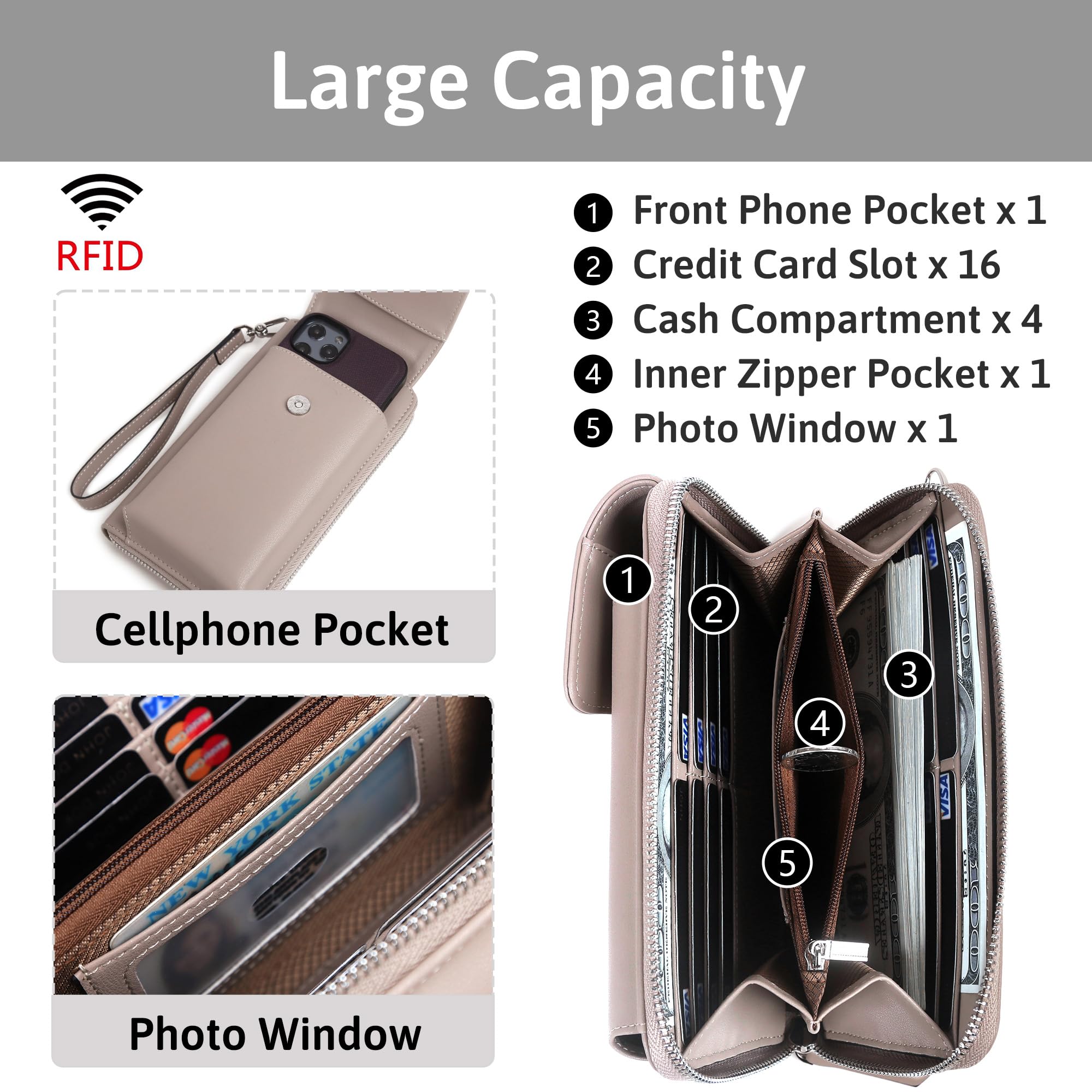 Pearl Angeli Small Crossbody Phone Bag RFID Women Wallet Cellphone Credit Card Purse with Adjustable Shoulder Strap