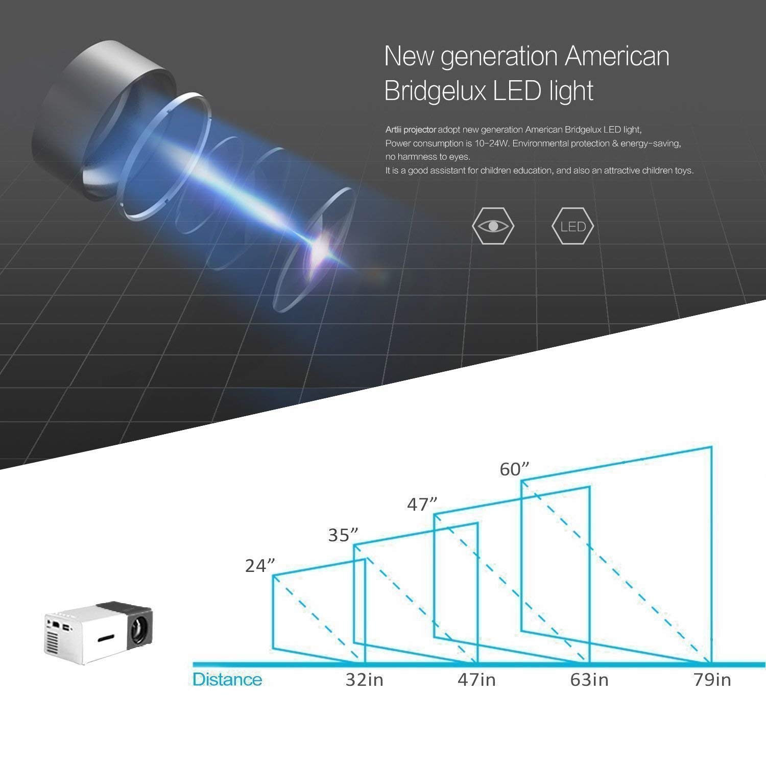 Mini Projector Portable 1080P LED Video Projector Home Cinema Theater Movie projectors Support Laptop PC Smartphone HDMI Input Great Gift Pocket Projector for Party and Camping(Black)