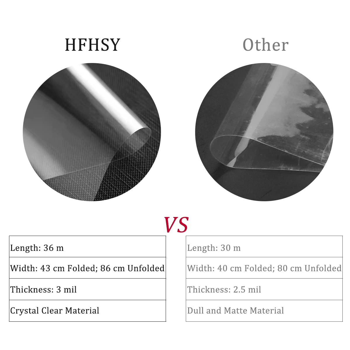 HFHSY (118 ft x 34 in ft Clear Cellophane Wrap Roll 3 Mil - Cellophane Roll - Clear Wrap Cellophane Bags - Clear Wrapping Paper to Wrap Gift Baskets - Clear Gift Wrap for Baskets