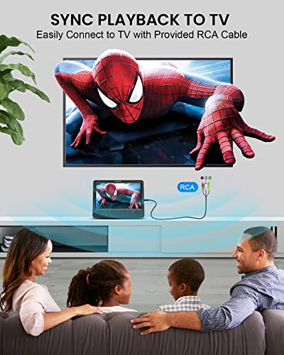 WONNIE 10" Car DVD Player with Dual Screen, Portable Headrest Video Player for Kids, 5 Hours Rechargeable Battery, Support Sync to TV, Last Memory,USB/SD, AV Out&in( 1 Player+1 Monitor)