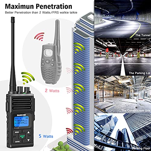 9 Pack Two Way Radio Long Range with Six-Way Multi Charger