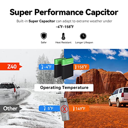 DDPAI Dash Cam Front and Rear, 1944P Front x1080P Rear, Dual Car Camera with Sensor, Buil-in GPS, Wi-Fi & App, Car Dashboard Camera Recorder 2.4",Parking Mode,G-Sensor,Super Capacitor, Z40 Dual GPS