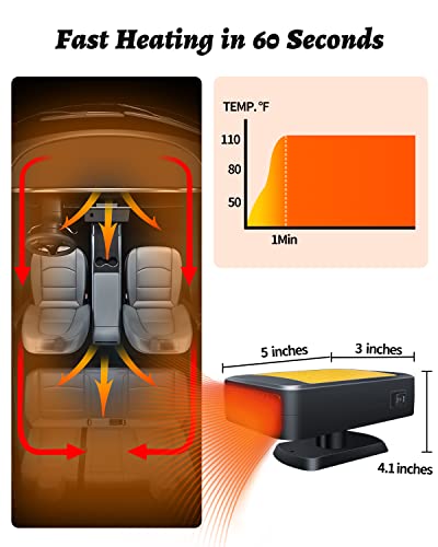 12V 200W Dashboard Heater for Car, Portable Car Heater That Plugs into Cigarette Lighter, Fast Heating Cooling Defrost Defogger for Car, 360 Degree Rotatable Base