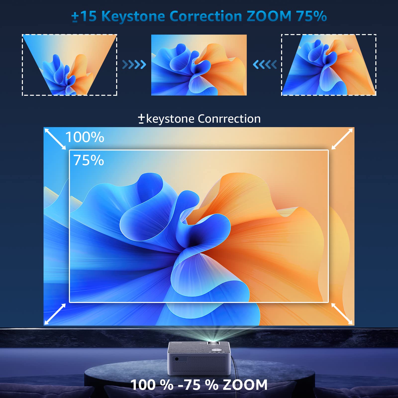Projector with WiFi and Bluetooth , 5G WiFi, Native 1080P/12000L Video Projector with Screen, 4K Support Outdoor Projector, 350'' Display Phone Projector with Carry Bag for iPhone,TV Stick, Mac
